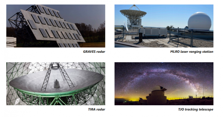 Technologies for space surveillance and tracking – EUSTM